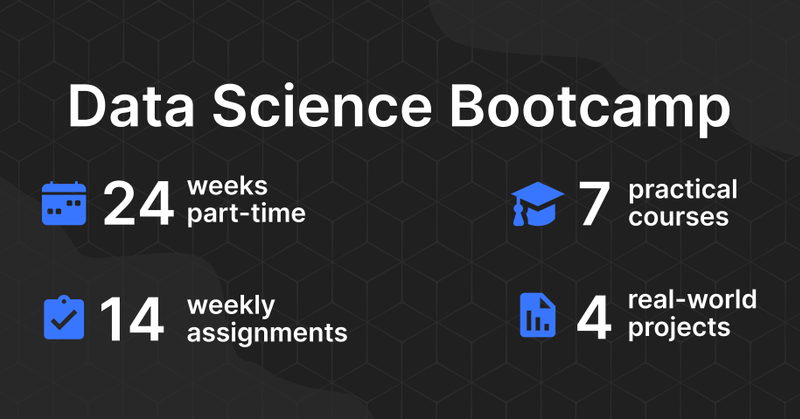 Jovian: Learn Data Science & Machine Learning Online | Courses, Projects & Tutorials